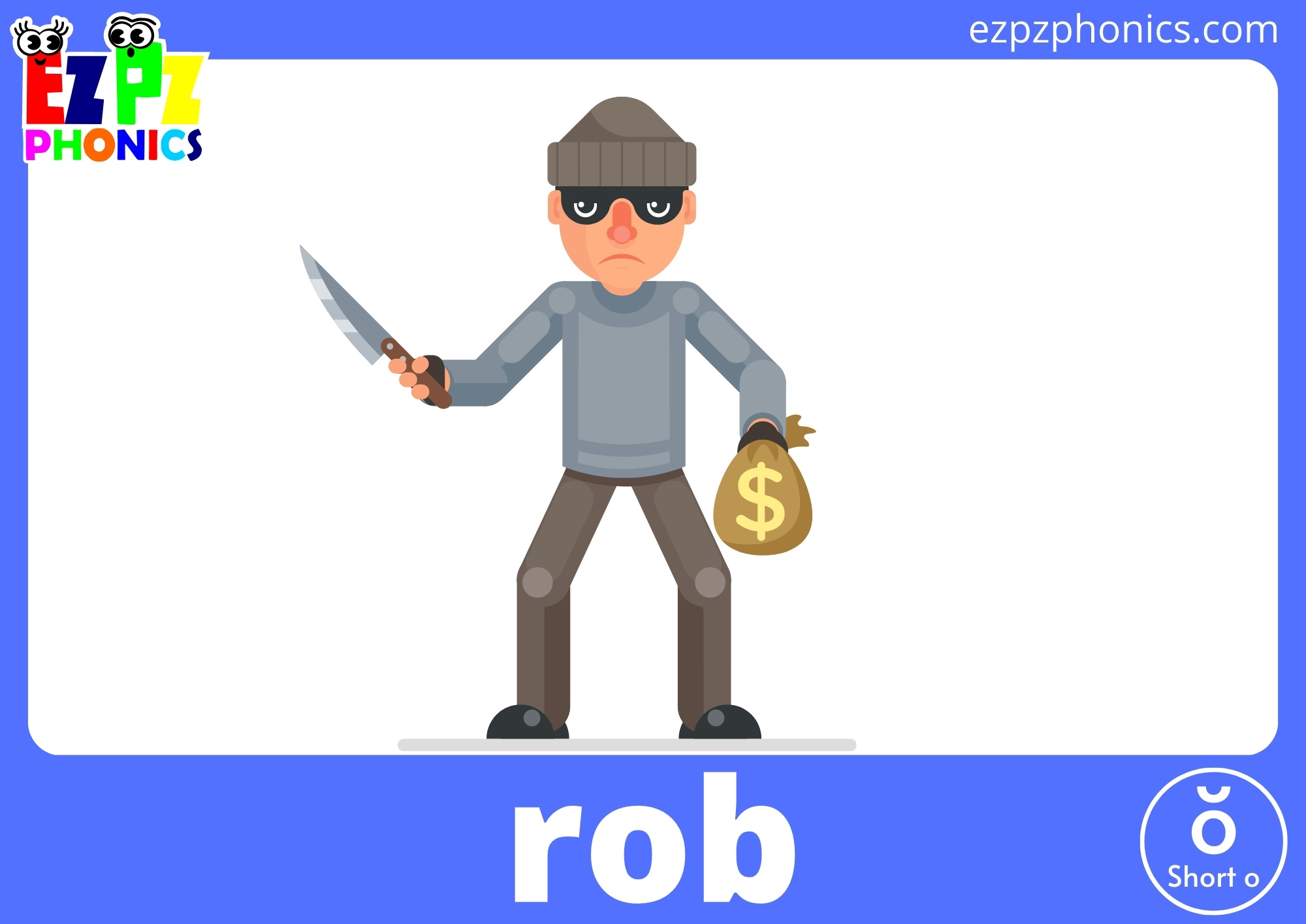 O Short Vowel CVC Words Flashcards Free PDF Download or View Online ...