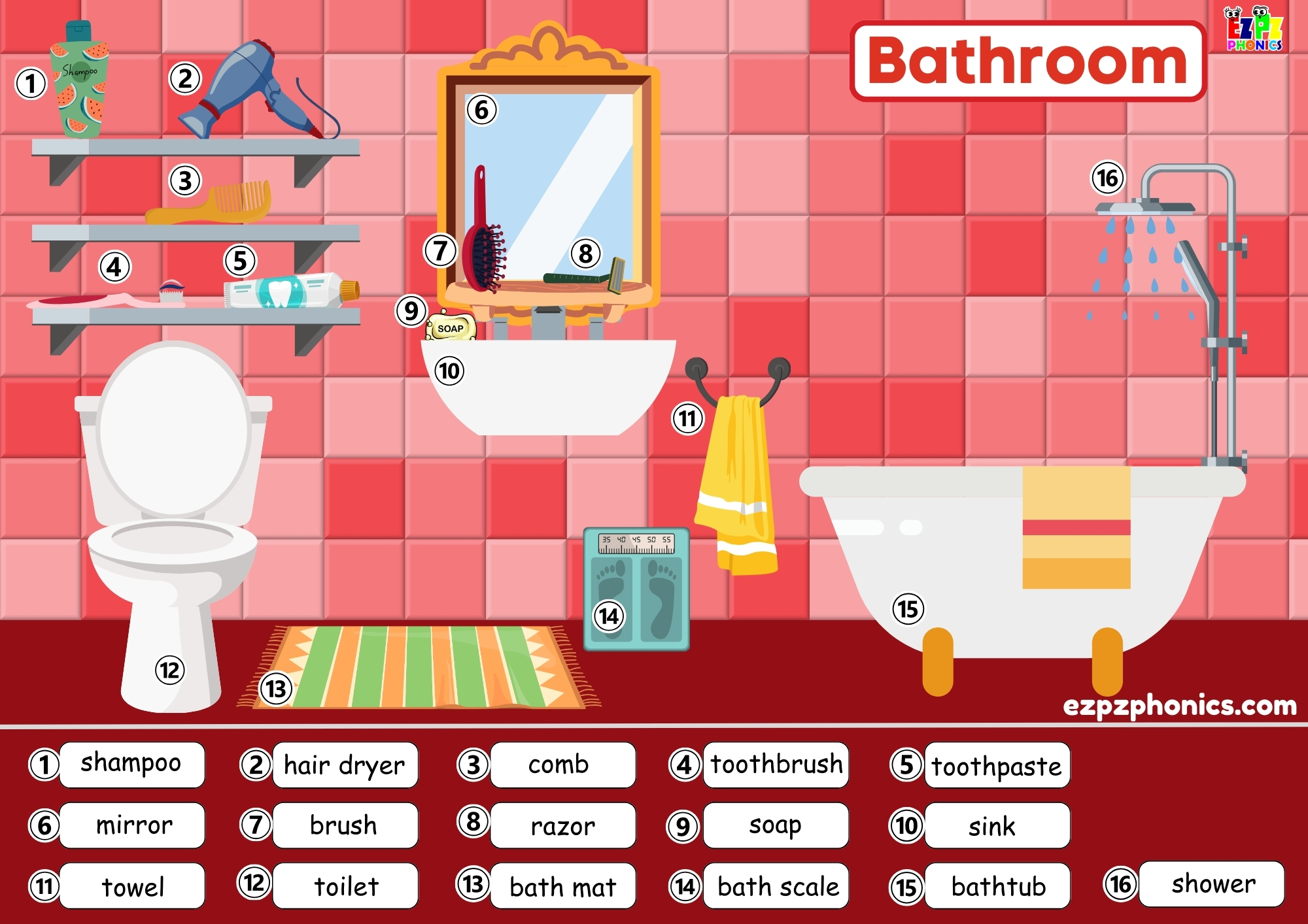 My First English Words Bathroom Picture Dictionary - ezpzphonics.com