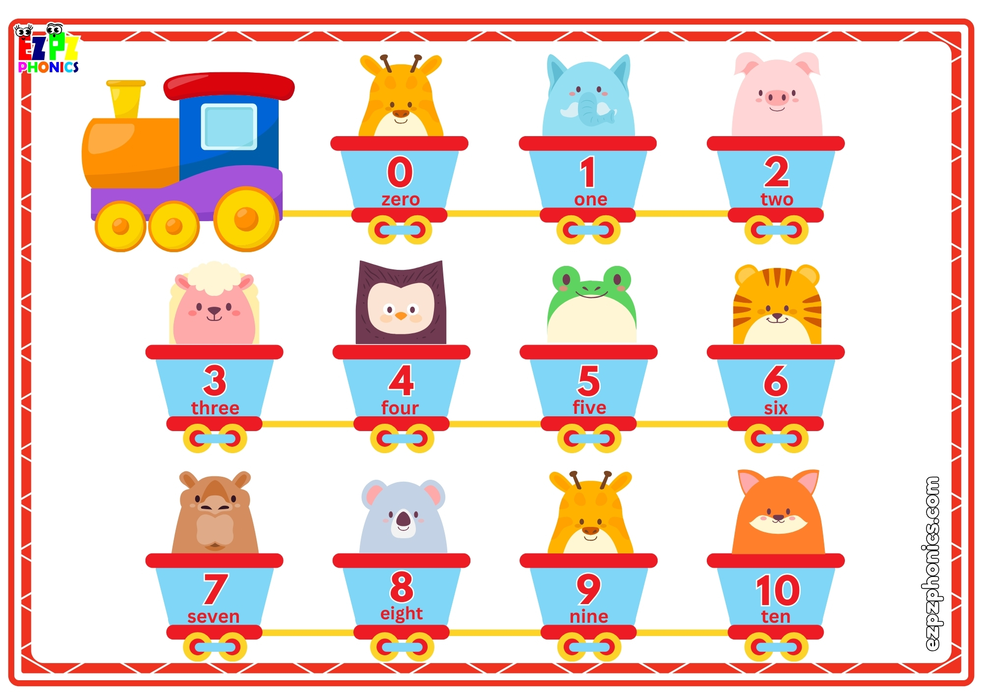 Numbers First Words - ezpzphonics.com