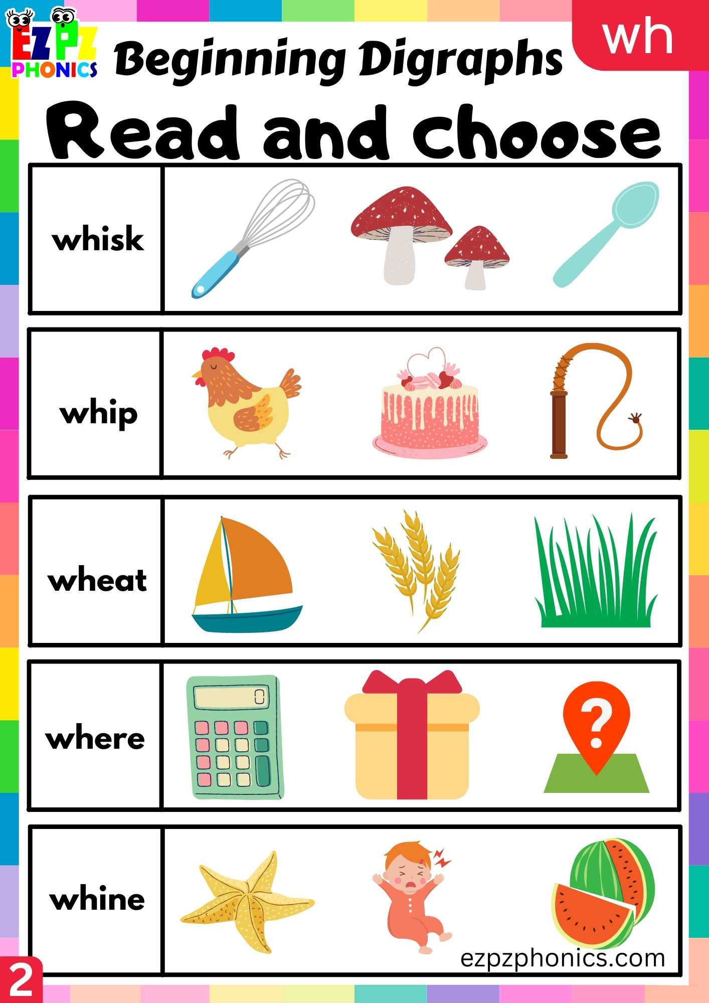 Group2 WH Words Read And Choose Consonant Digraphs Phonics Beginning ...